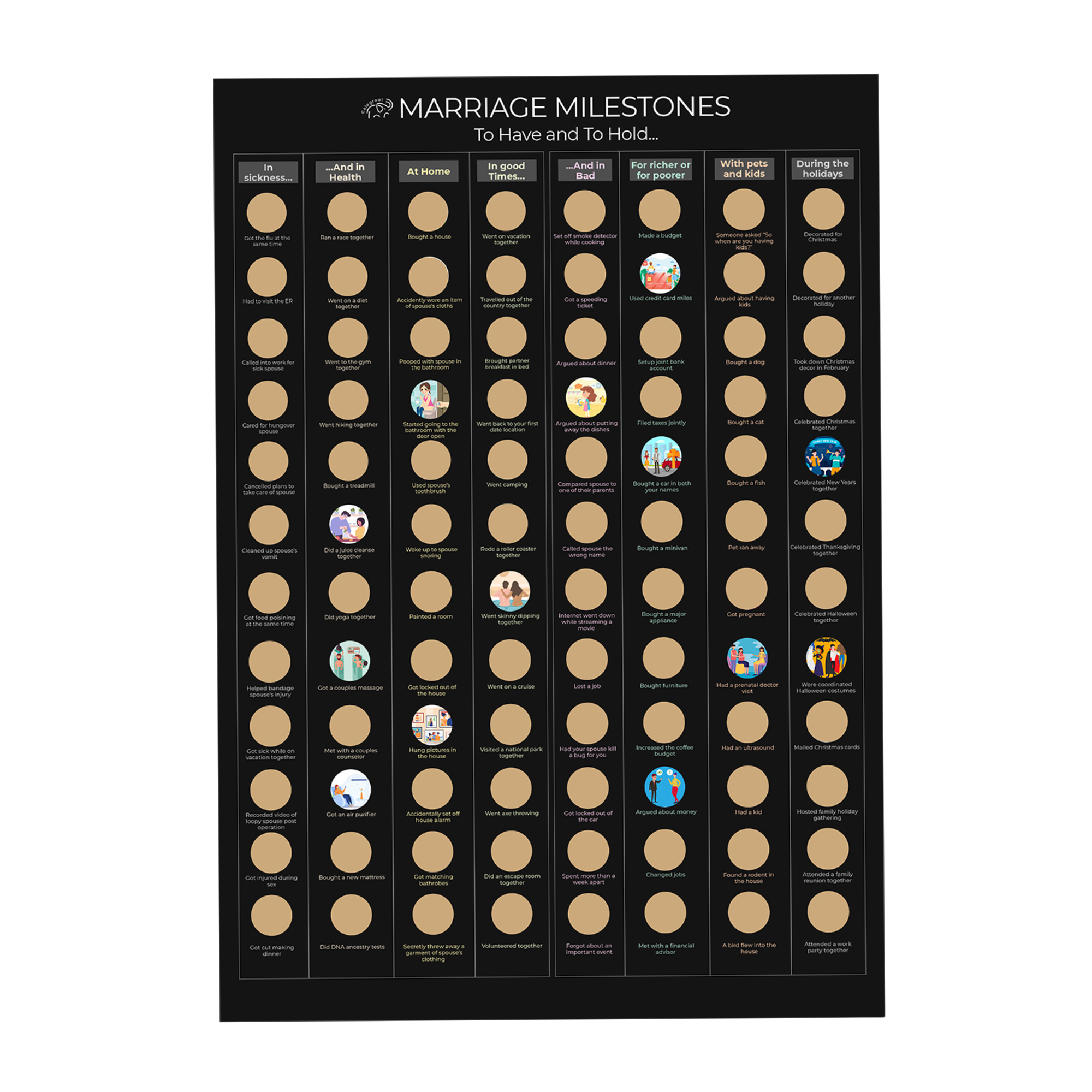 Marriage Milestones Scratch Off Poster – Celegreat